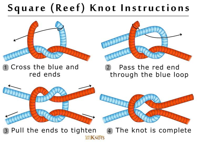 Knots Vietnamese Queen Of Martys Parish